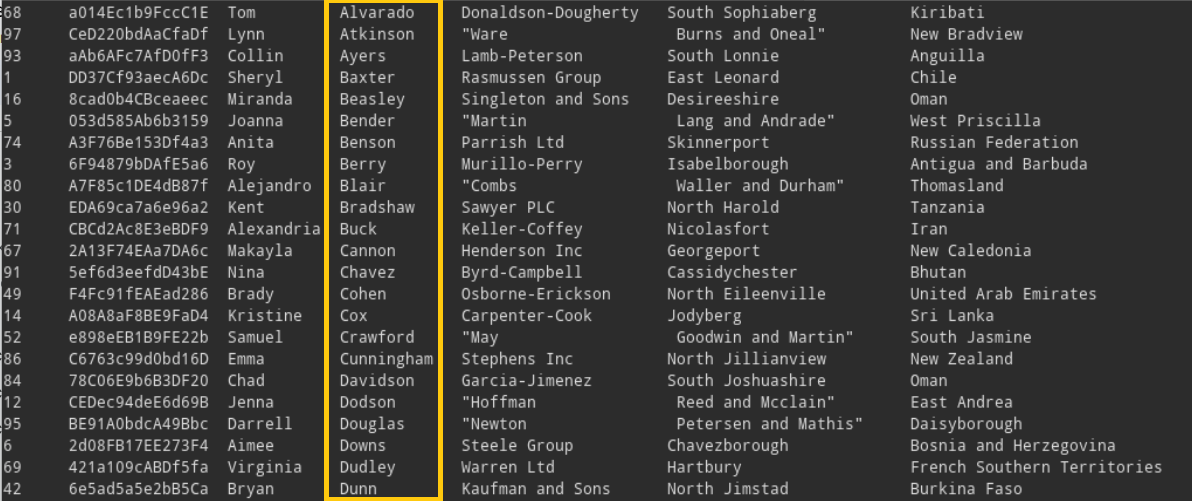 Bash-скрипты. Here-строки, конвейер, управления заданиями | FirstVDS